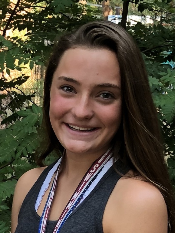Addie Crain | Swimcloud
