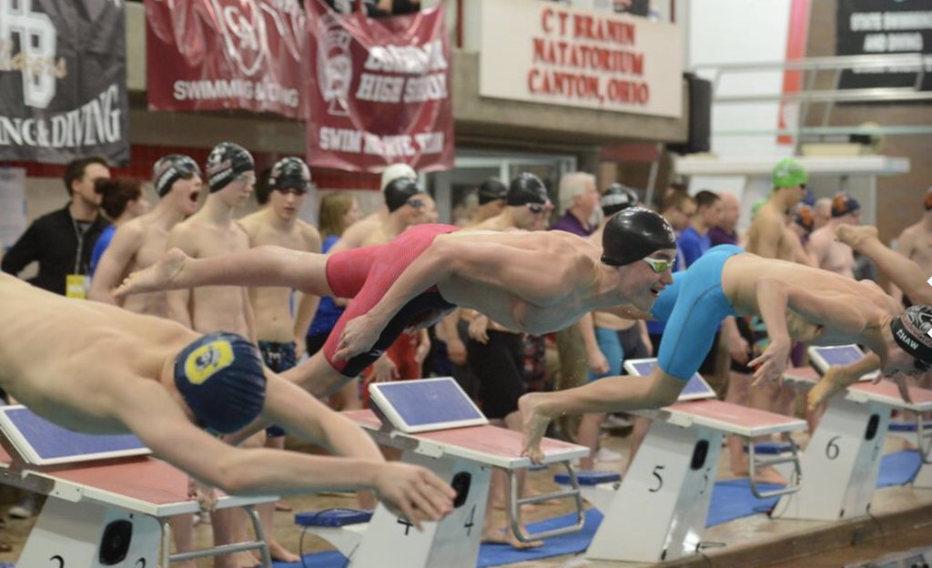 Charlie Clark | Swimcloud