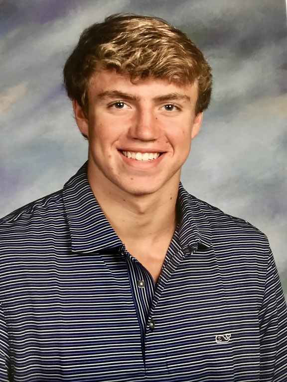 Charlie Clark | Swimcloud