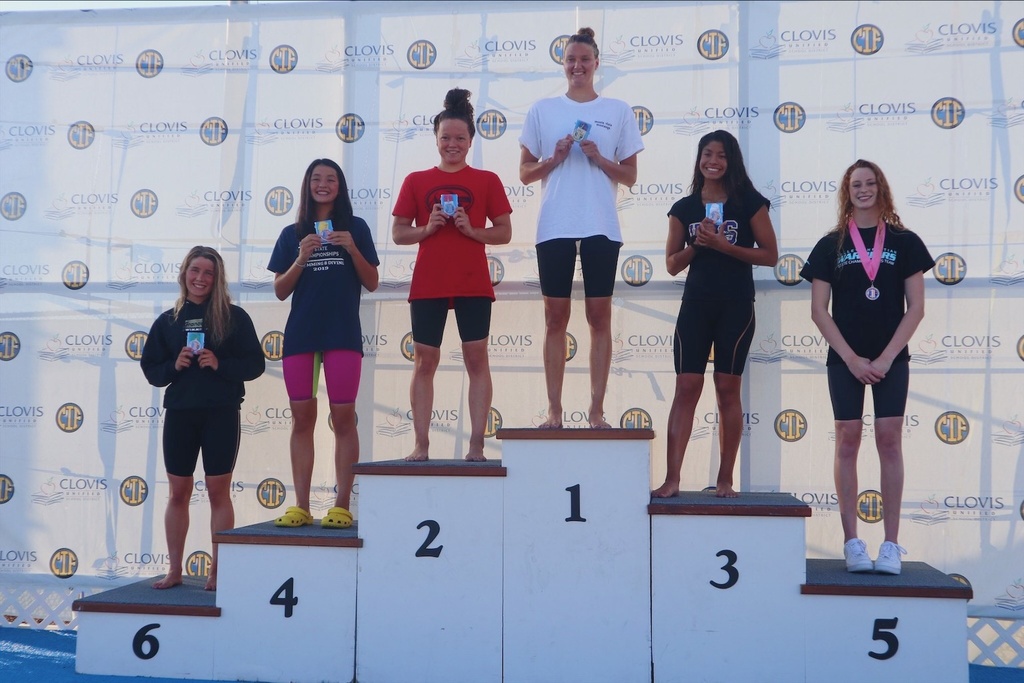 Skyler Smith | Swimcloud