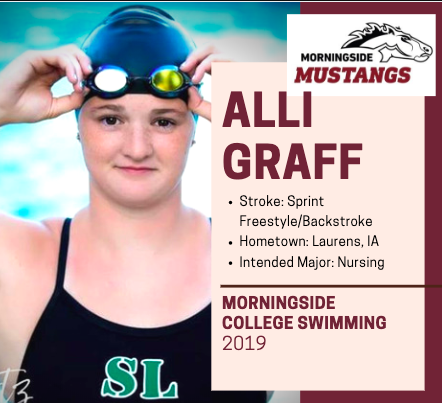 Allison Graff | Swimcloud
