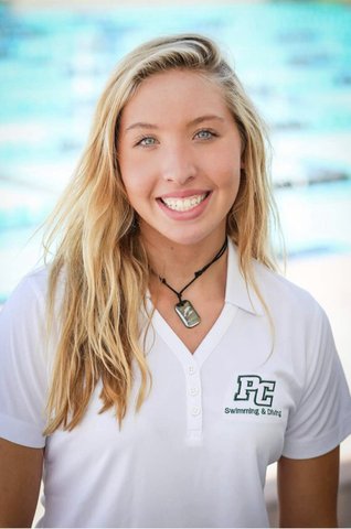 Haley Cisewski | Swimcloud