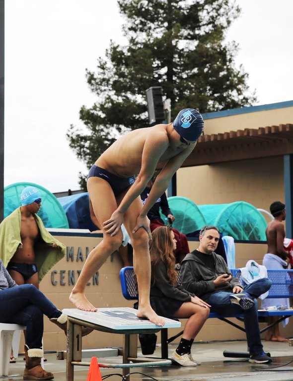 Brandon So | Swimcloud