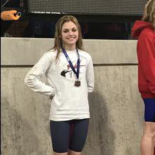 Anna Jorgensen | Swimcloud