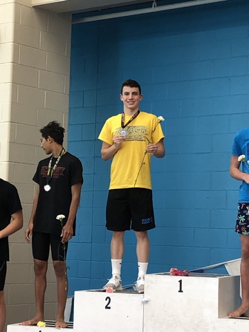 Jacob Hardt | Swimcloud