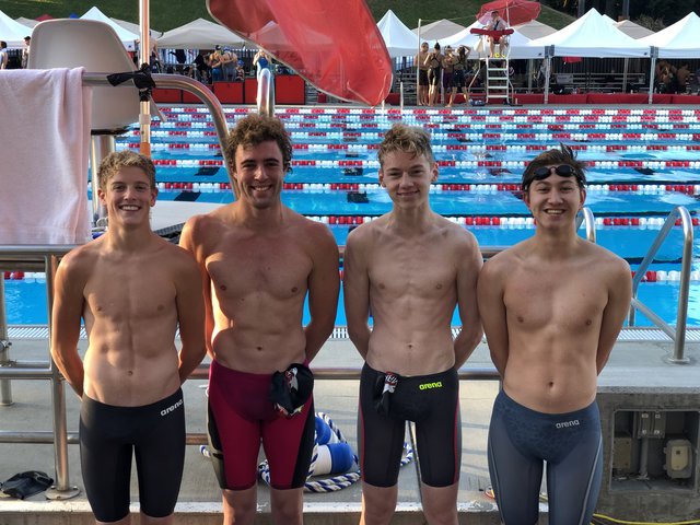 Ben Lilly | Swimcloud