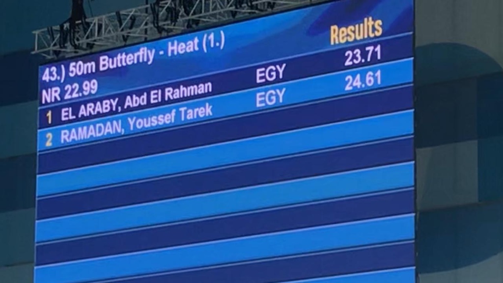 Youssef Ramadan | Swimcloud