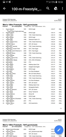 Youssef Ramadan | Swimcloud