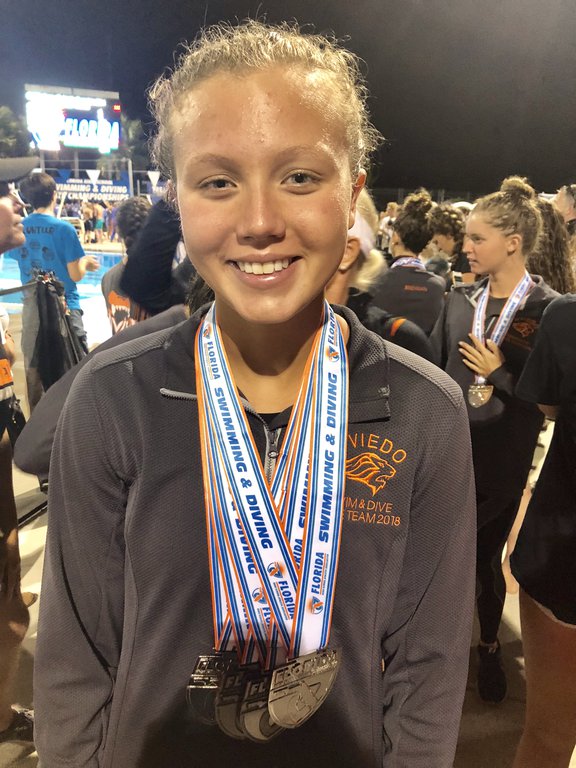 Izzy Bishop | Swimcloud