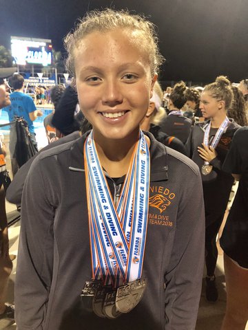 Izzy Bishop | Swimcloud