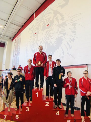 Anthony Colangelo | Swimcloud