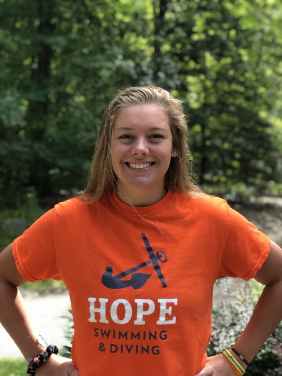 Alexis Nelson | Swimcloud