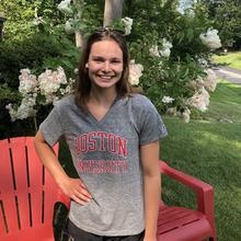 Sydney Sorbello | Swimcloud