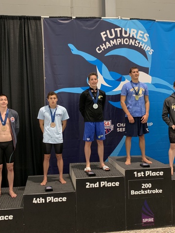 JT Ewing | Swimcloud