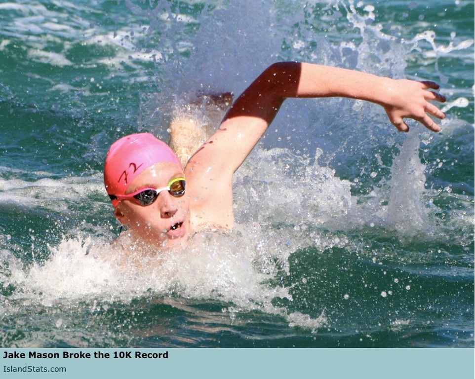 Jake Mason | Swimcloud