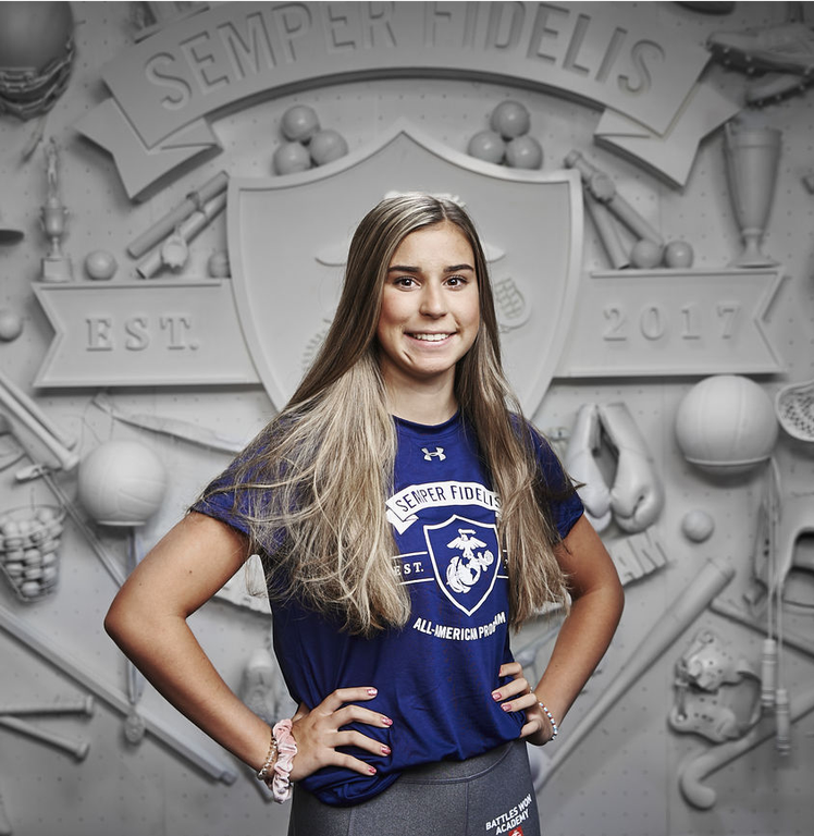 Katherine Hutter | Swimcloud