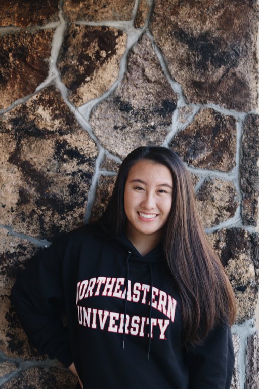 Lena Wang | Swimcloud