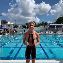 Noah Sipowski | Swimcloud