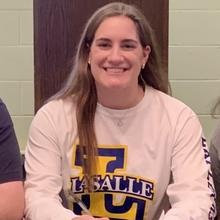 Sam Boyes | Swimcloud