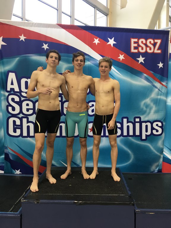 Noah Richardson | Swimcloud