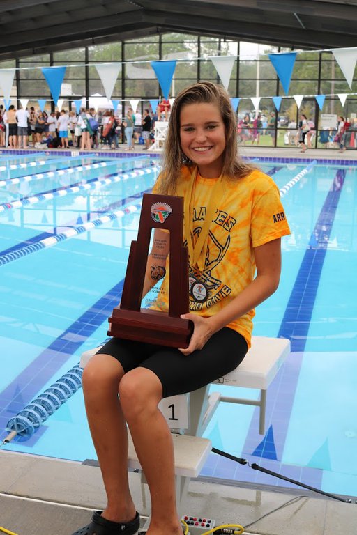 Hannah Laycock | Swimcloud