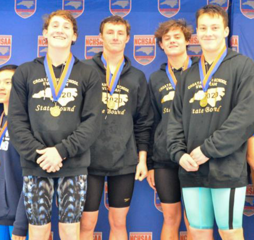 Will Barker | Swimcloud