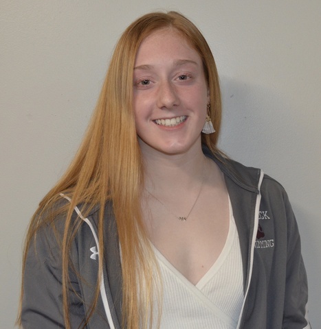 Caitlin Deitch | Swimcloud