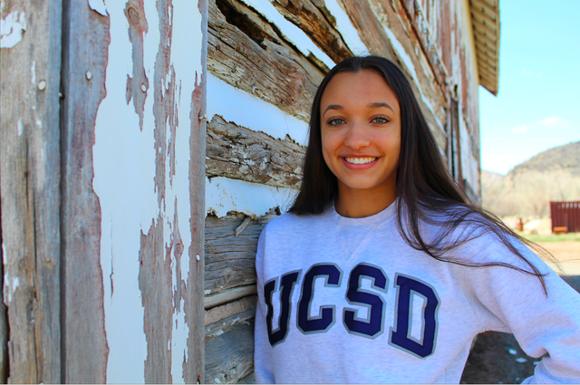 Madison Mitchell | Swimcloud