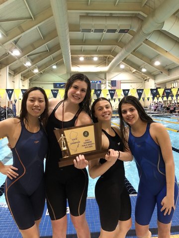 Ashley Ong | Swimcloud