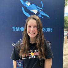 Lucy Thomas | Swimcloud