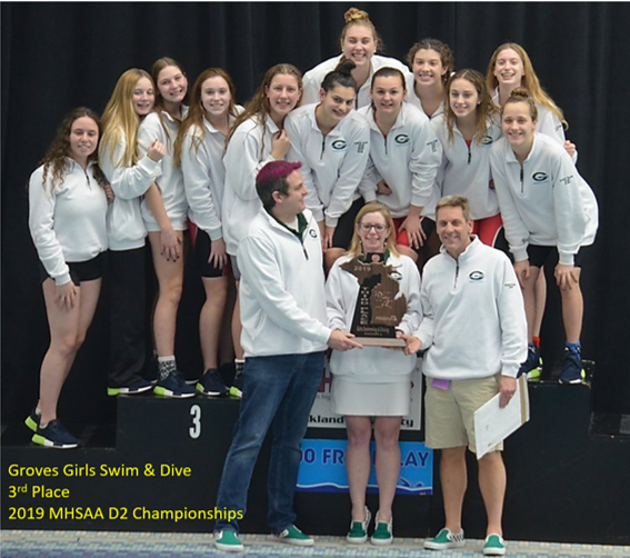 Karen Austin | Swimcloud