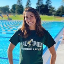 Jayme Davis | Swimcloud