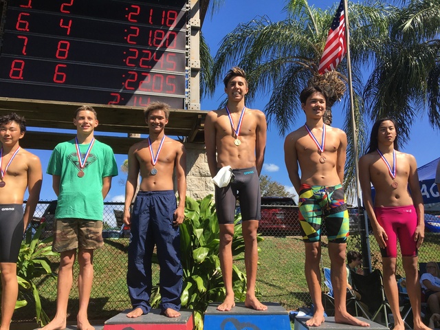 Jon Reiter | Swimcloud