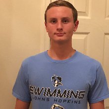 Daniel Byrnes | Swimcloud