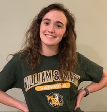 Sydney-Cate Thornett | Swimcloud