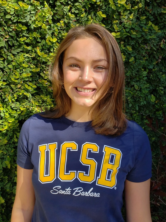 Izzy Urlando | Swimcloud