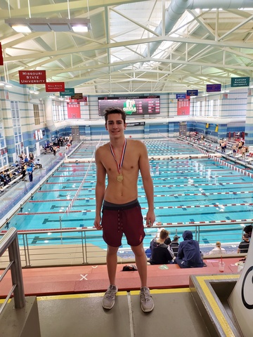 Luke Sullivan | Swimcloud