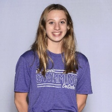 Libby Ruff | Swimcloud