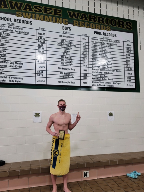 Mitchell Schott | Swimcloud