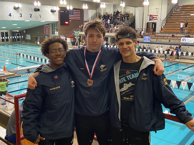 Alex Craft | Swimcloud