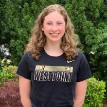 Bridget O'Shaughnessy | Swimcloud