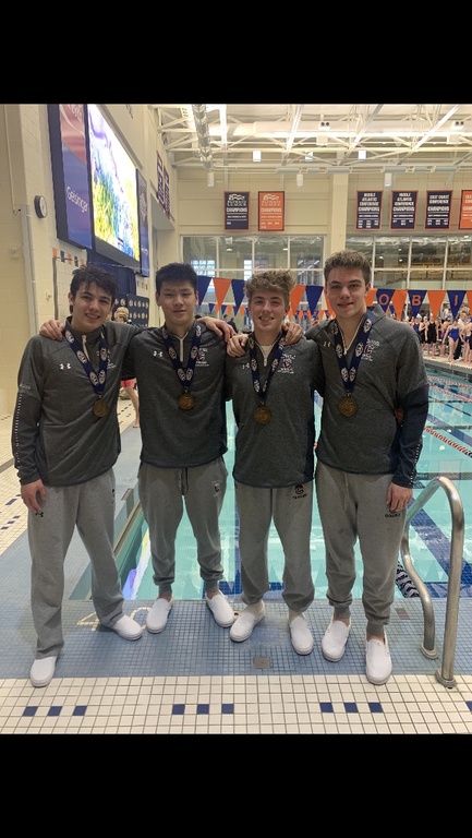 Gary Wang | Swimcloud