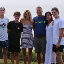 Emily Appleton | Swimcloud