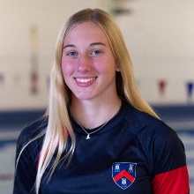 Hollie Widdows - Performance Scores