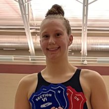 Megan jackson - Power Index