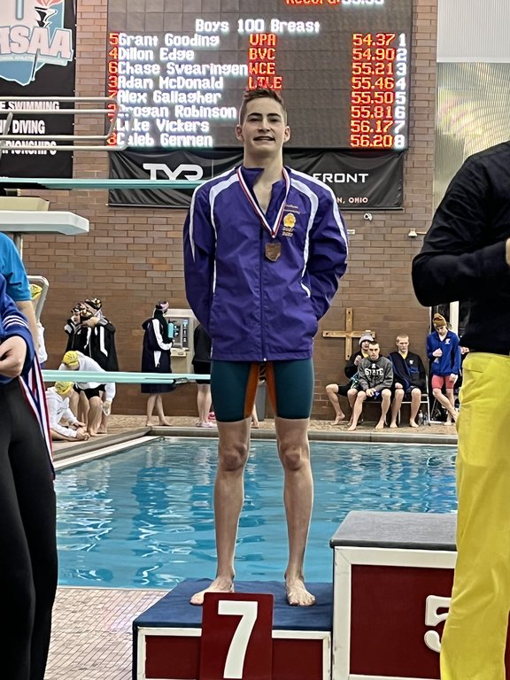 Luke Vickers | Swimcloud