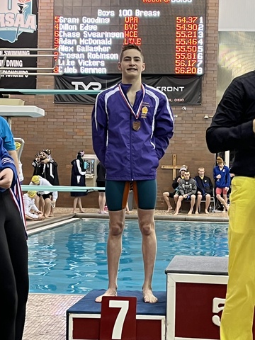 Luke Vickers | Swimcloud