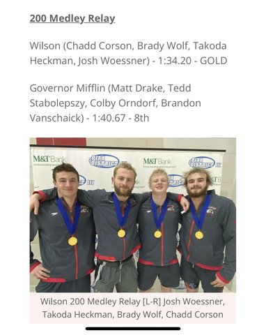 Brady Wolf | Swimcloud