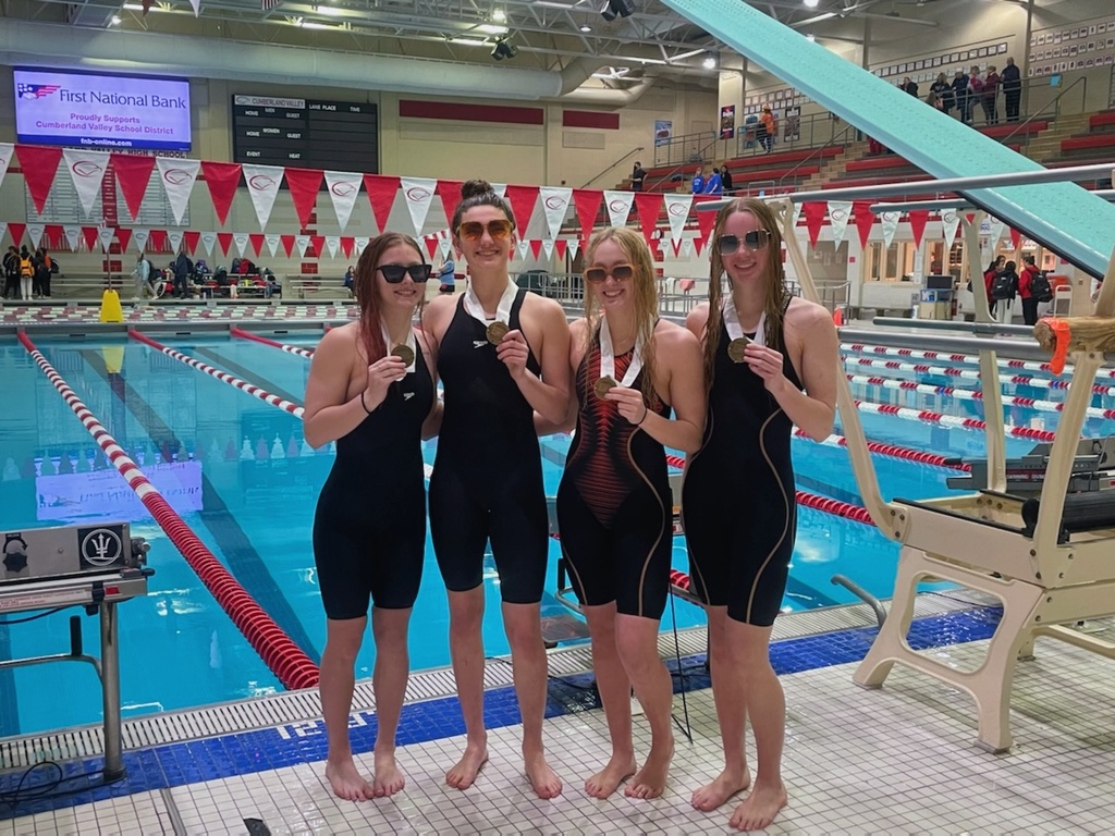 Sydney Gring | Swimcloud