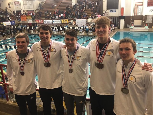 Evan Blazer | Swimcloud